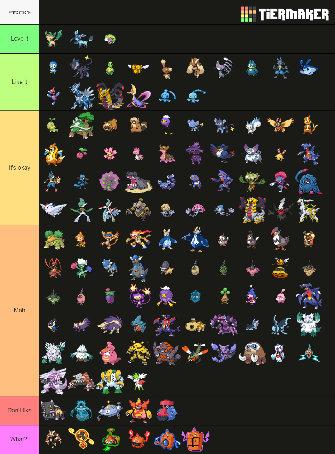 Rating all Pokémon. (Tier List) - The Cerberus' Blog - MLP Forums