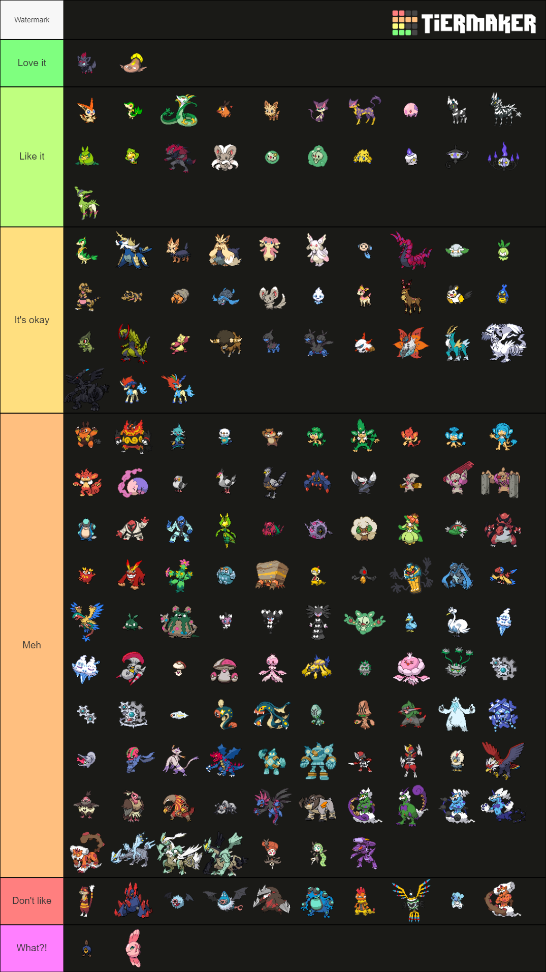 Rating all Pokémon. (Tier List) - The Cerberus' Blog - MLP Forums