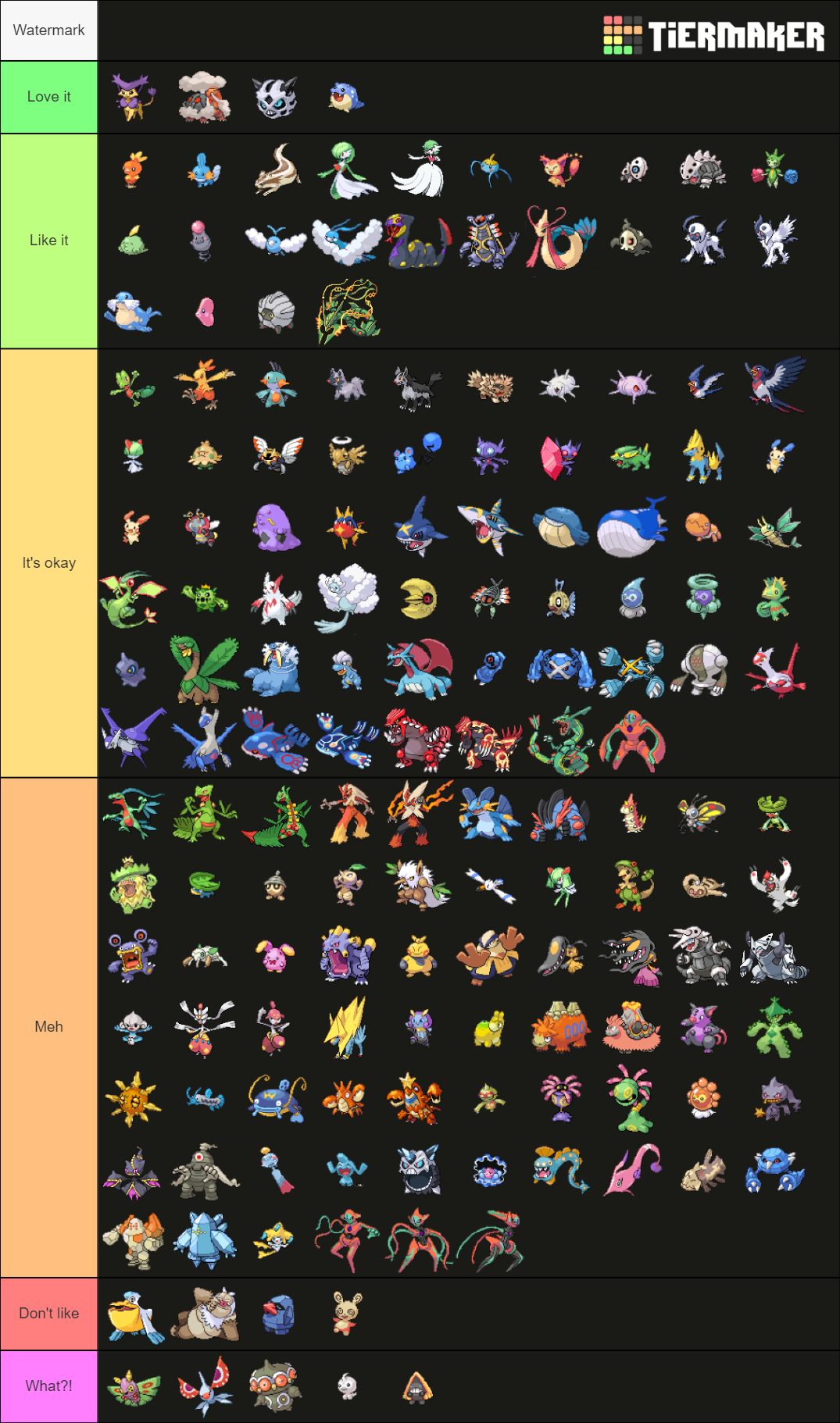 Rating all Pokémon. (Tier List) - The Cerberus' Blog - MLP Forums