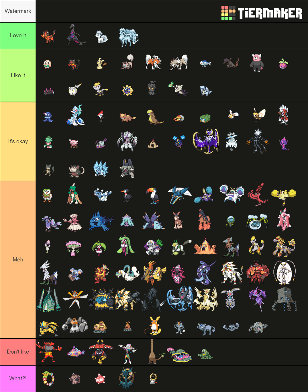 Rating all Pokémon. (Tier List) - The Cerberus' Blog - MLP Forums