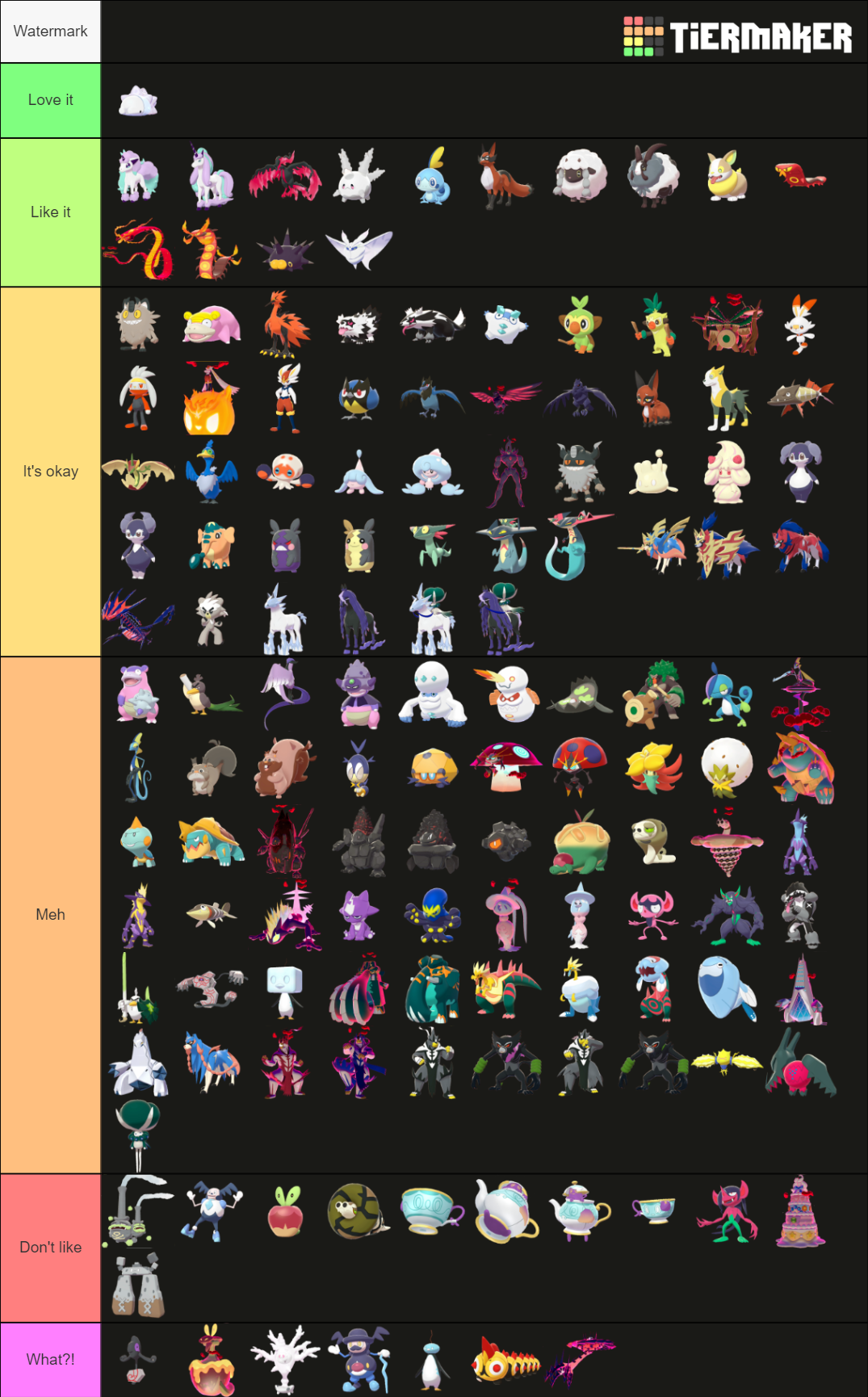 Rating all Pokémon. (Tier List) - The Cerberus' Blog - MLP Forums